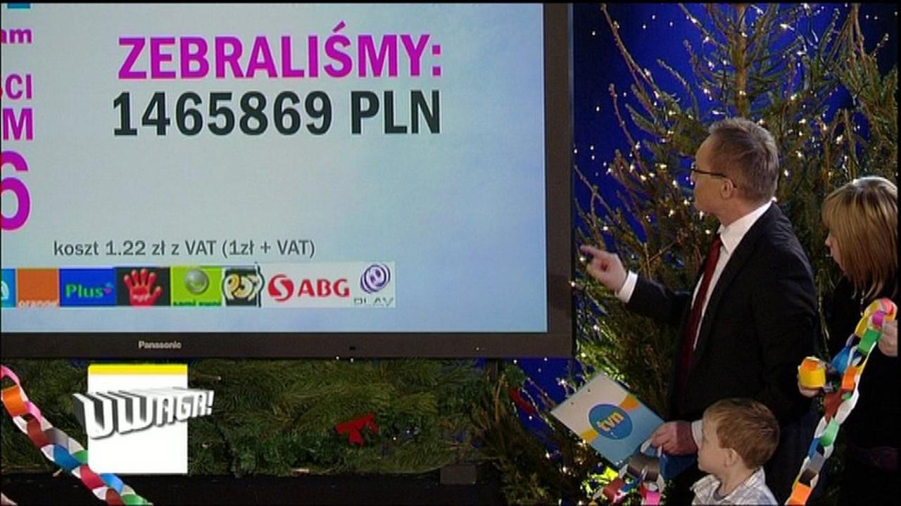 Spełnij marzenia Kasi oraz innych podopiecznych Fundacji - UWAGA!